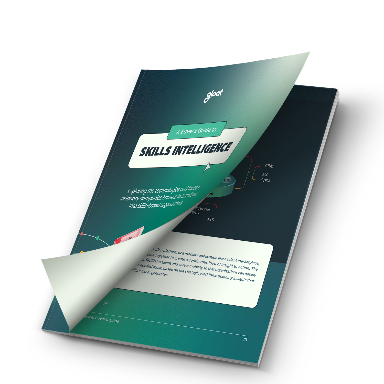 Skills intelligence buyer's guide | Gloat