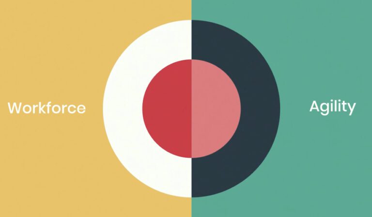 Activate the Anything Workforce | Gloat