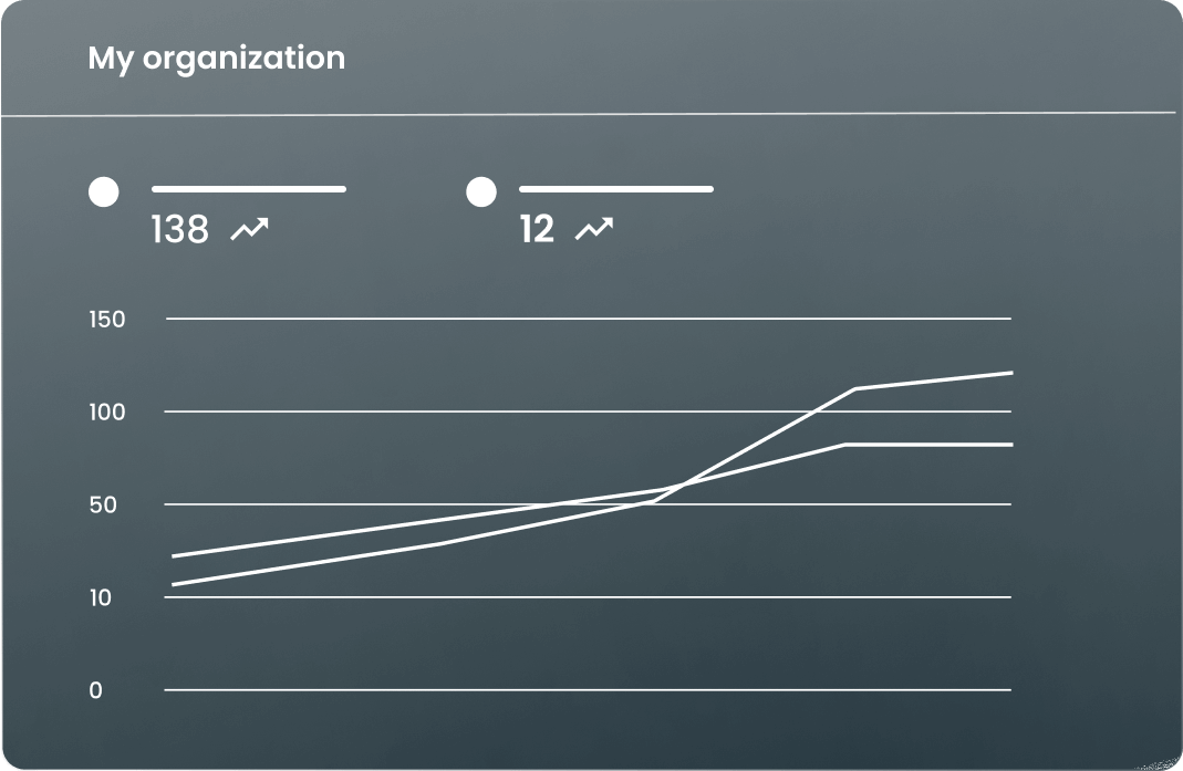 Ensure Business Continuity - Gloat’s Workforce Agility Solution